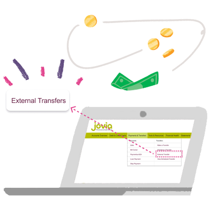 External Transfer Upgrade